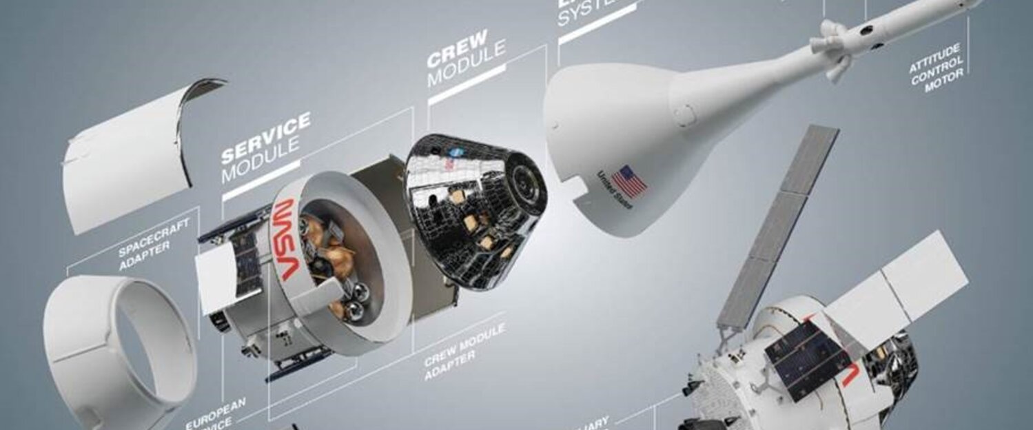 Test it, launch it | Weiss Technik NL